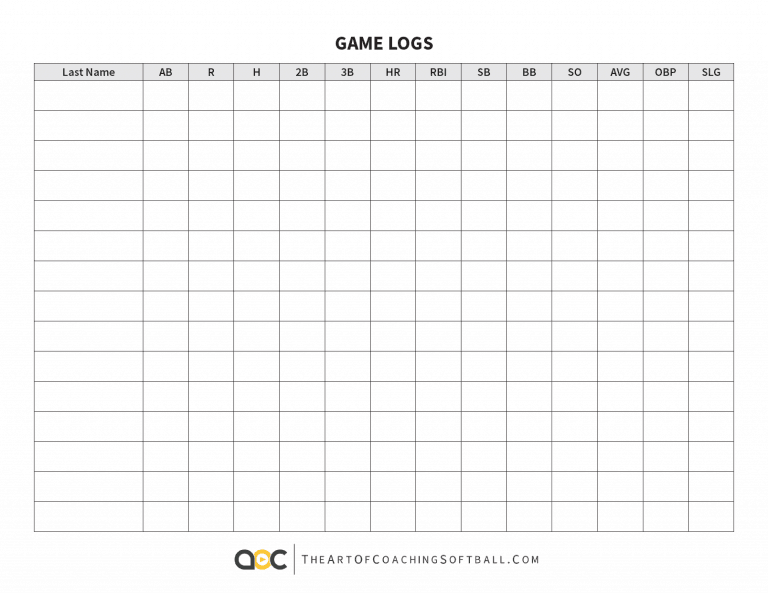 Game logs - The Art of Coaching Softball