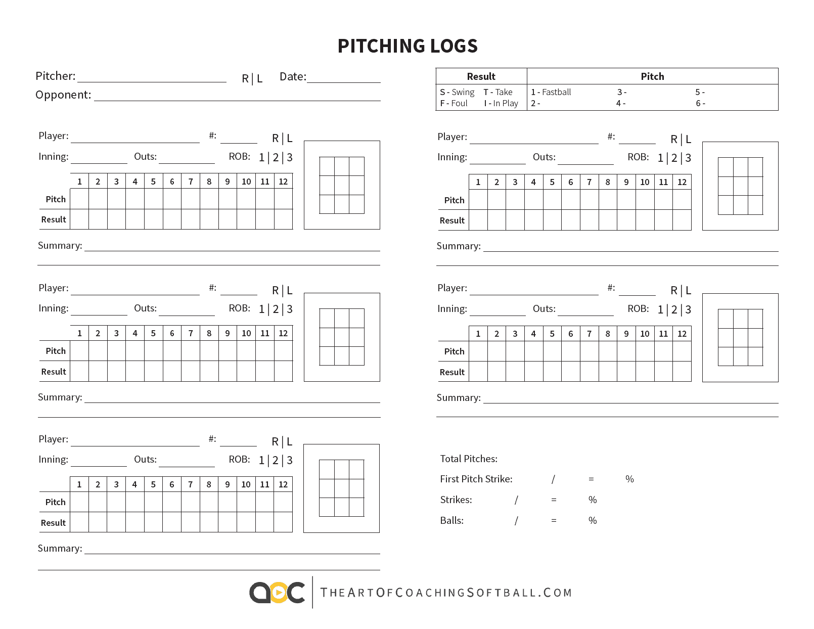 Pitching logs - The Art of Coaching Softball