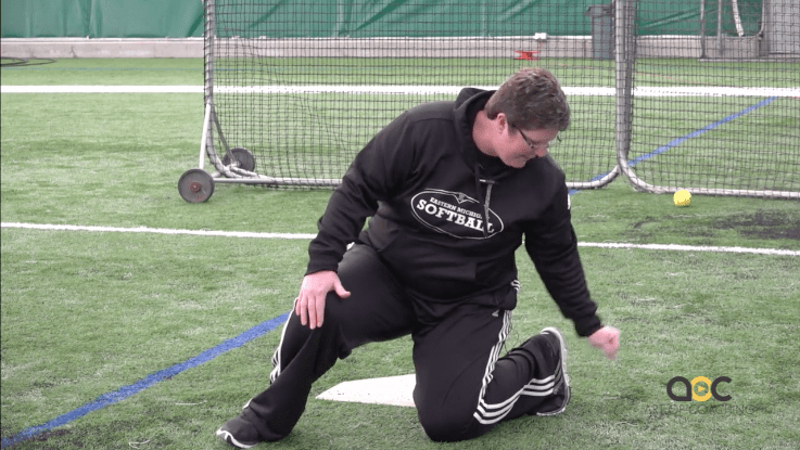 Catching: Covering home plate and avoiding the obstruction - The Art of ...