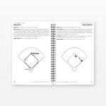 Softball Coaches Planner - The Art of Coaching Softball
