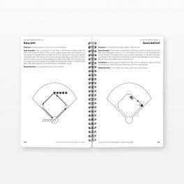 Softball Coaches Planner - The Art of Coaching Softball