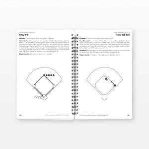 Softball Coaches Planner - The Art of Coaching Softball