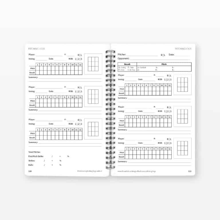 Softball Coaches Planner - The Art of Coaching Softball