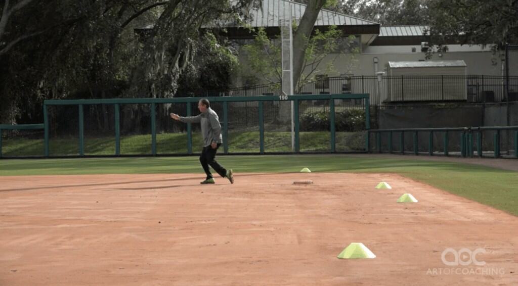 First base turns on balls through the infield - The Art of Coaching ...