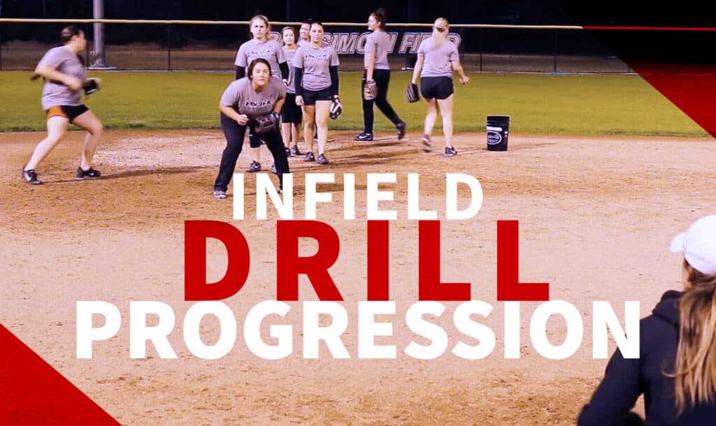 The Art of Coaching Softball - Never Stop Learning - Never Stop Learning