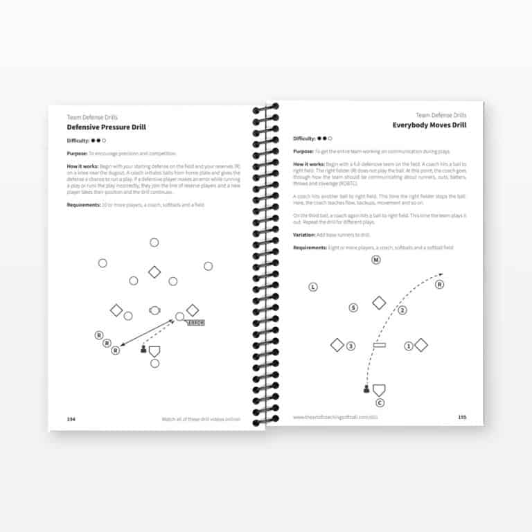 Softball Drills: Collection 1 - The Art of Coaching Softball