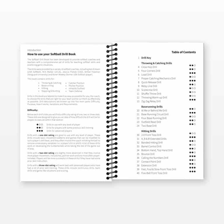 Softball Drills: Collection 1 - The Art of Coaching Softball